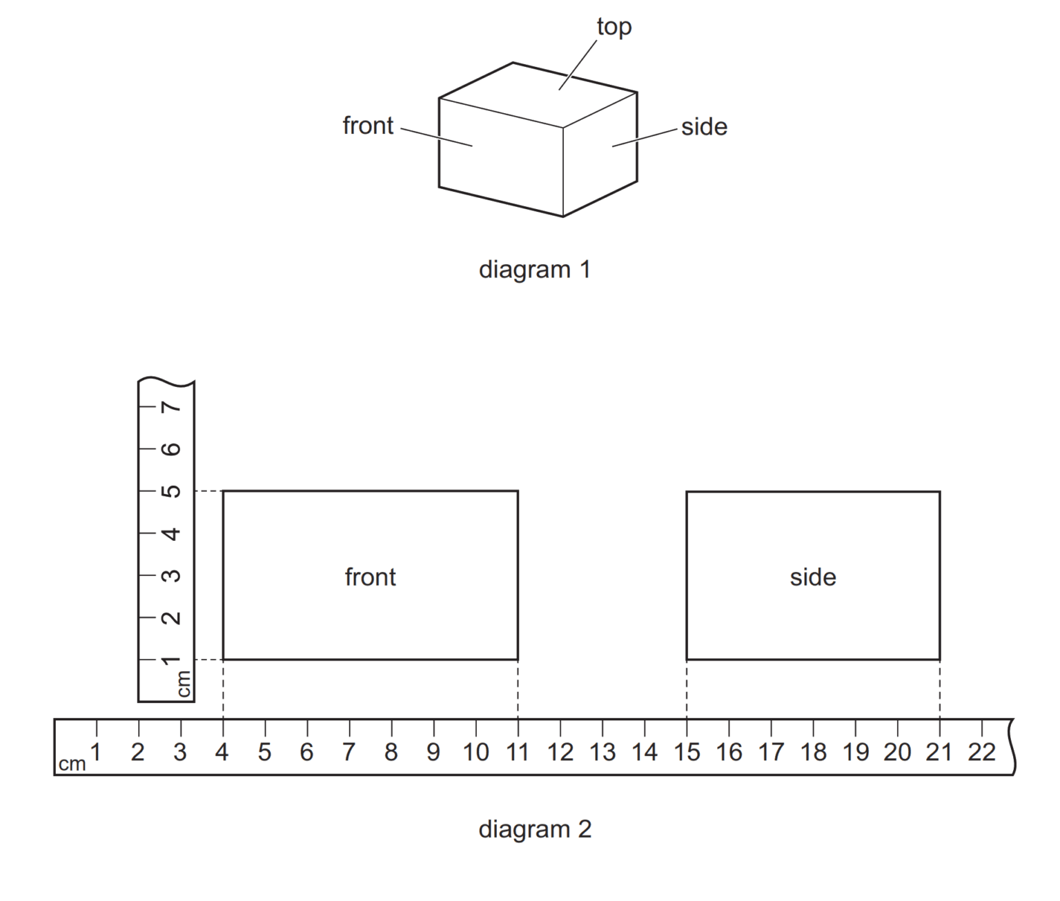 1.1 Physical quantities and measurement techniques - IGCSE Zone