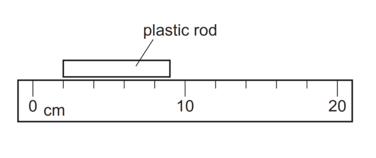 1.1 Physical quantities and measurement techniques - IGCSE Zone
