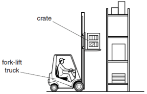 IGCSE Physics Topic 1.7 - Energy, Work, Power