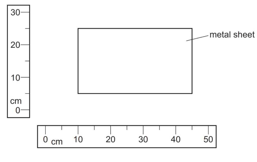 1.1 Physical quantities and measurement techniques - IGCSE Zone