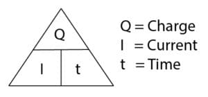 IGCSE Physics 4.2.2 - Electric Current Notes