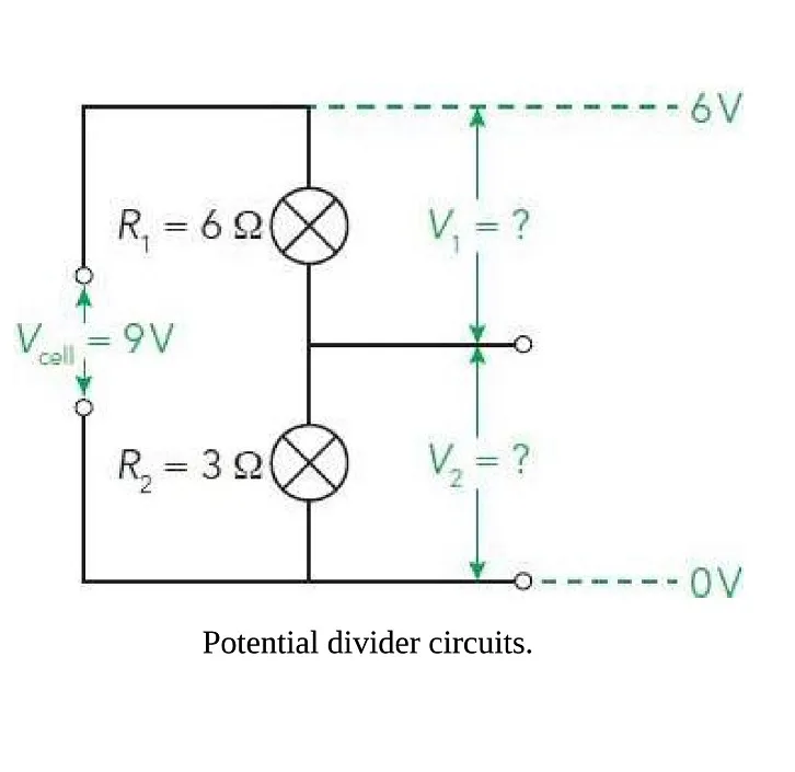 IGCSE Physics Circuit Components Potential Dividers